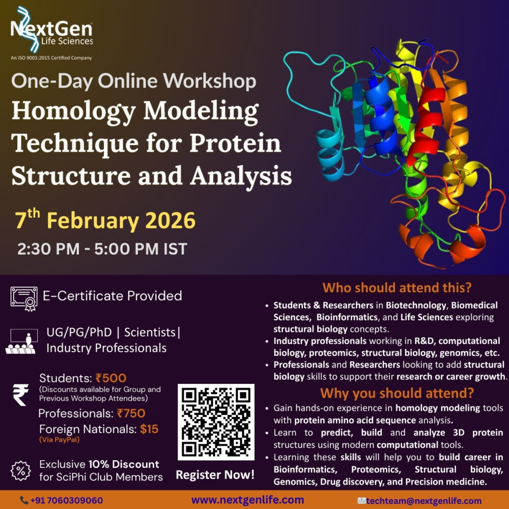 One Day Online workshop on “Homology Modeling Technique for Protein ...